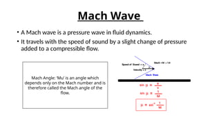 Shock Wave Types of booms Mach wave.pptx