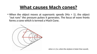 Shock Wave Types of booms Mach wave.pptx