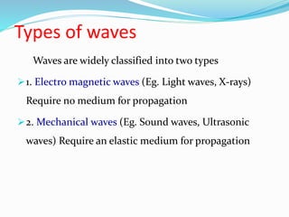 SHOCK WAVES.pptx