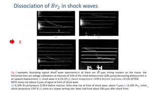Shock waves in shock tubes. | PPTX