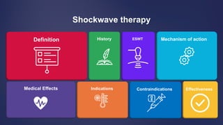 Shockwave therapy Animated presentation | PPTX