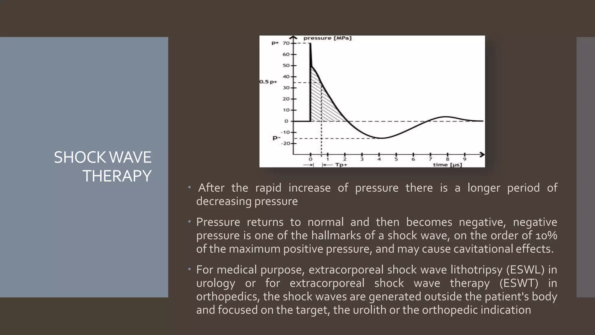 Shock wave therapy (swt) | PPTX
