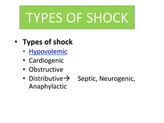 SHOCK .pptx