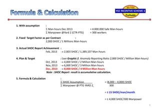 Shoc proposal dec 2013 rev.01_ok | PDF | Business | Business and Finance