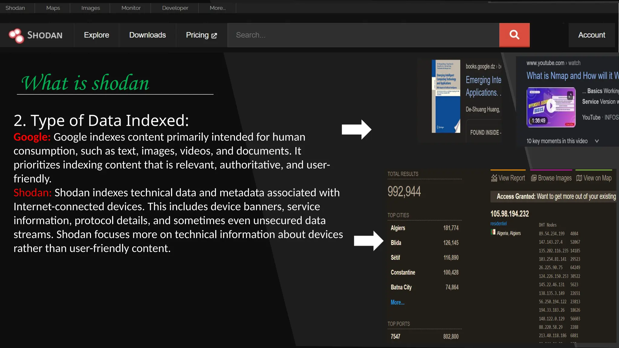 what is shodan a full presentation pptx | PPTX