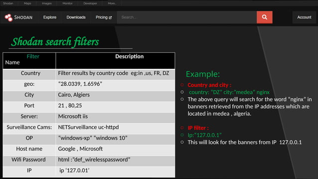 what is shodan a full presentation pptx | PPTX | Search | Internet