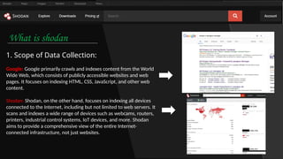 what is shodan a full presentation pptx | PPTX