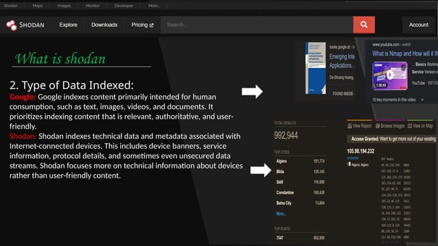 what is shodan a full presentation pptx | PPTX | Search | Internet