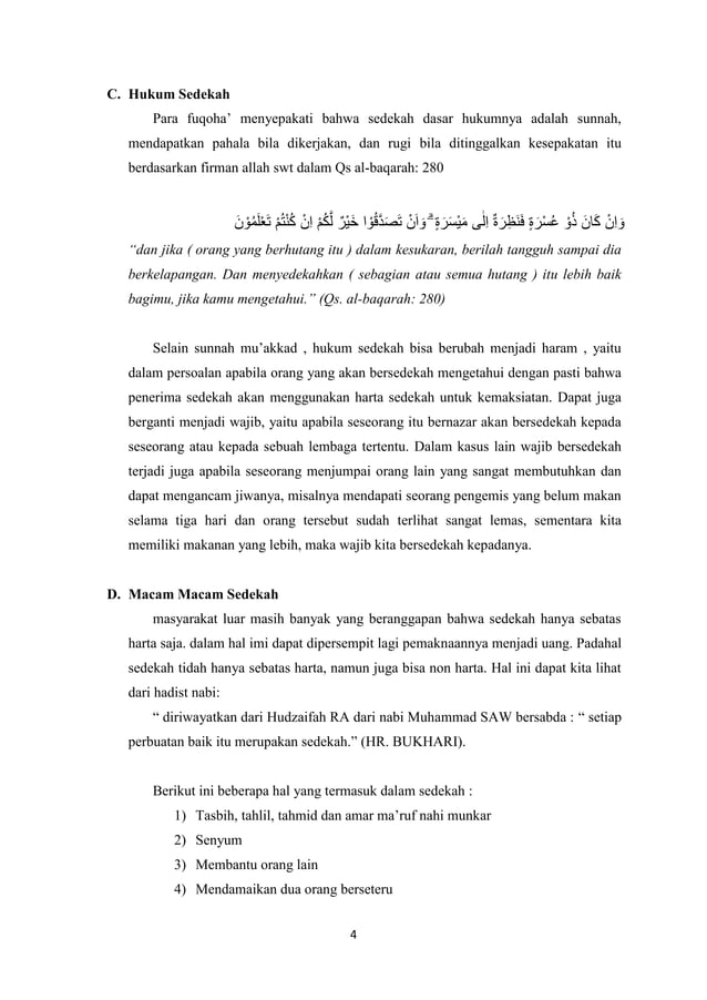 Shodaqoh.docx