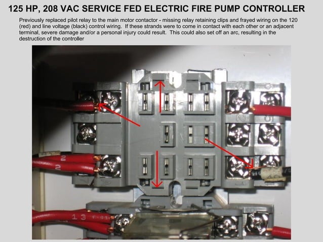 Shoddy Work Dangers | PPT