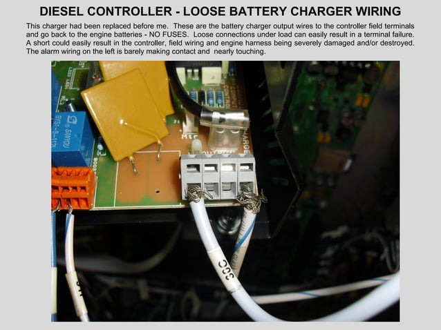 Shoddy Work Dangers | PPT | Free Download