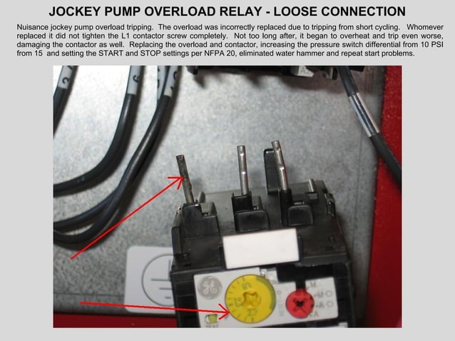 Shoddy Work Dangers | PPT