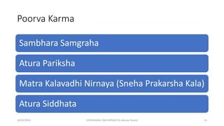 Shodhanagha snehapana.pptx Dr Akshay Shetty | PPTX