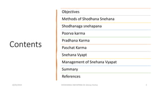 Shodhanagha snehapana.pptx Dr Akshay Shetty | PPTX