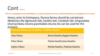 Shodhanagha snehapana.pptx Dr Akshay Shetty | PPTX