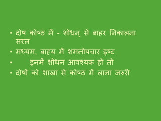 Shodhan general principle | PPTX