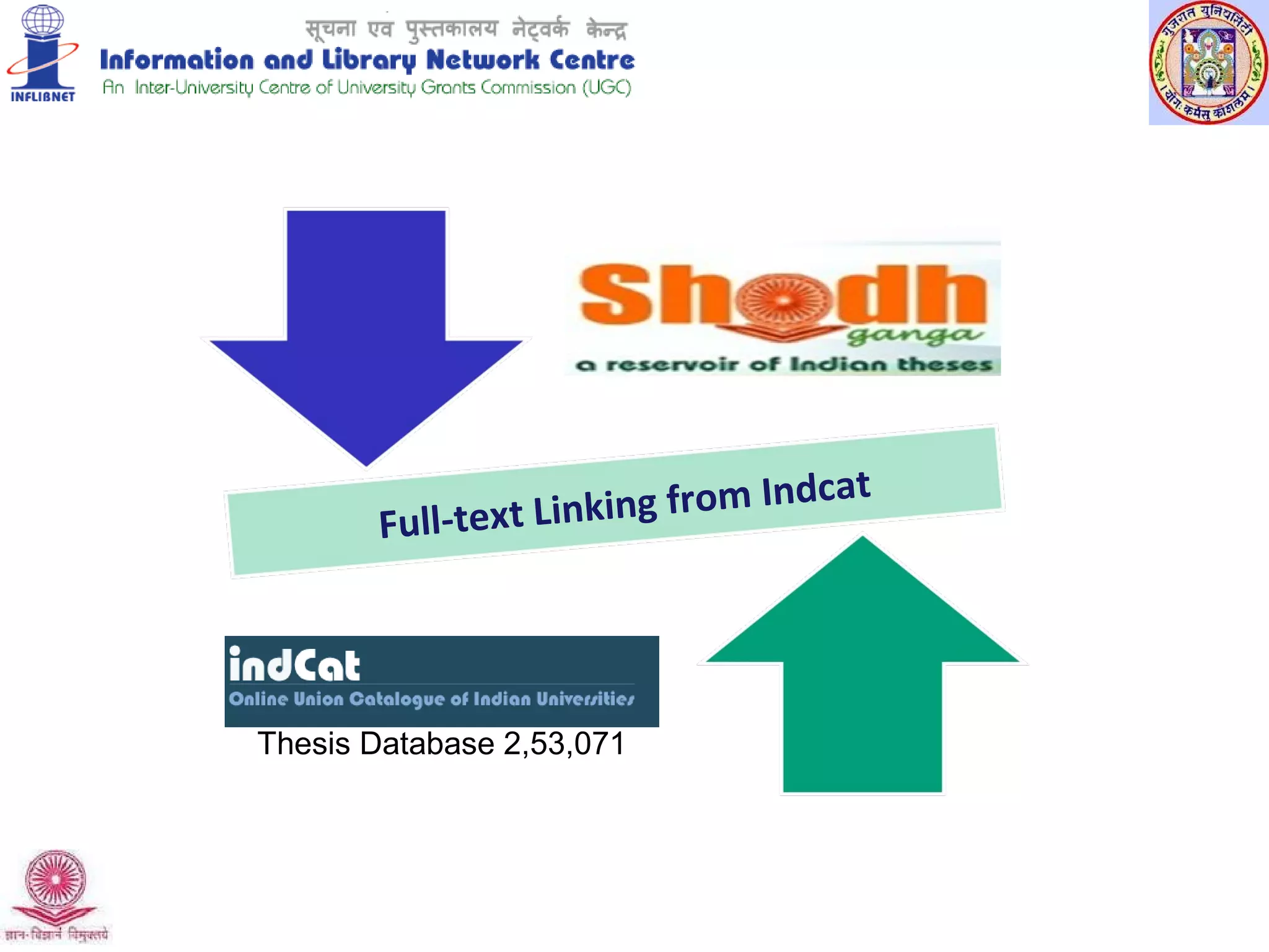 Shodhganga: a National Repository of Indian Electronic Theses and ...
