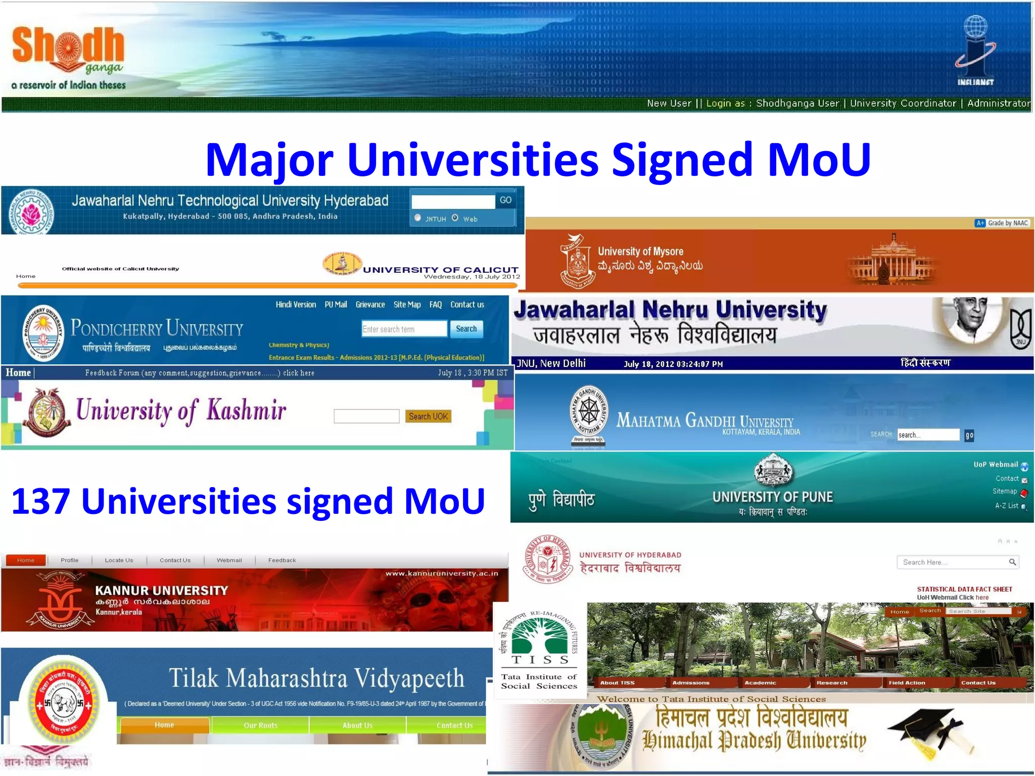 Shodhganga: a National Repository of Indian Electronic Theses and ...