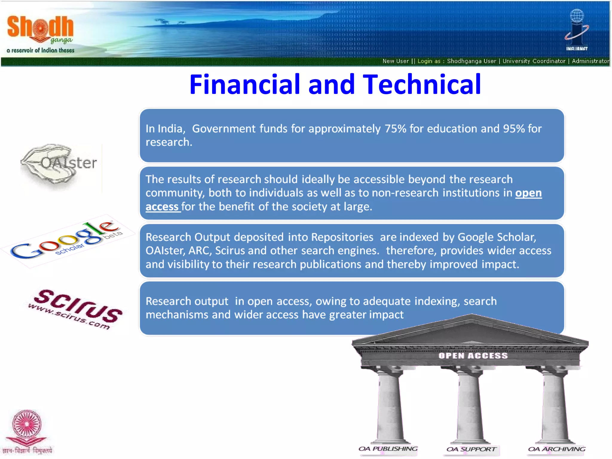 Shodhganga: a National Repository of Indian Electronic Theses and ...