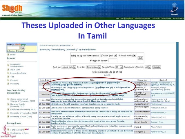 Shodhganga: a National Repository of Indian Electronic Theses and ...
