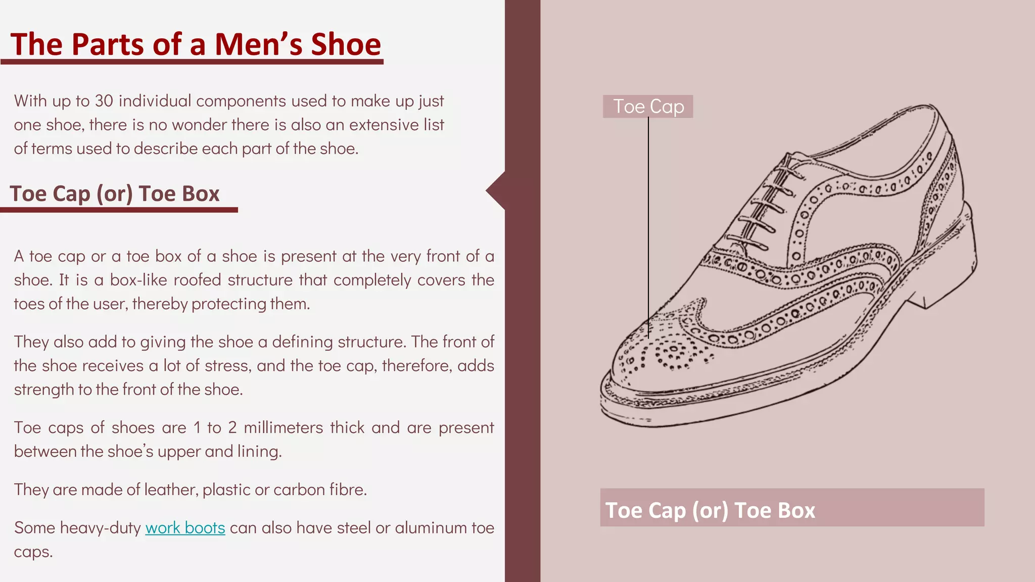 Anatomy Of Men's Leather Shoes | PPT