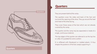 Anatomy Of Men's Leather Shoes | PPT