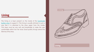Anatomy Of Men's Leather Shoes | PPTX