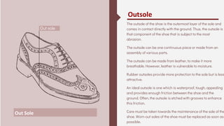 Anatomy Of Men's Leather Shoes | PPT