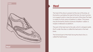 Anatomy Of Men's Leather Shoes | PPTX