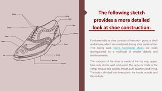 Anatomy Of Men's Leather Shoes | PPT