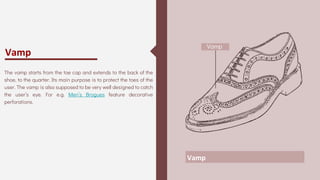 Anatomy Of Men's Leather Shoes | PPT