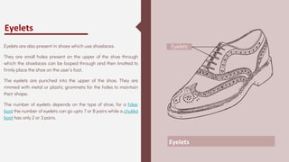 Anatomy Of Men's Leather Shoes | PPTX