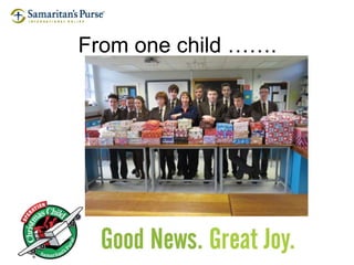 Shoebox appeal | PPTX
