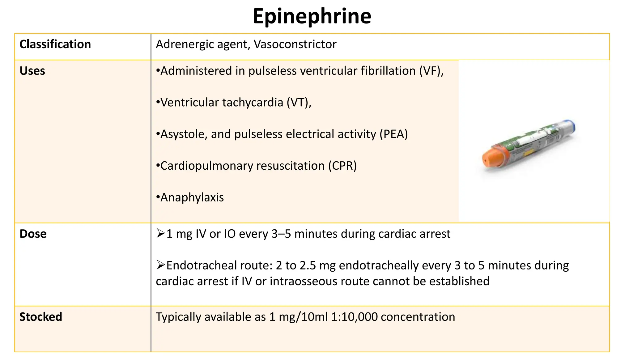 Critical care Emergency medications.pptx