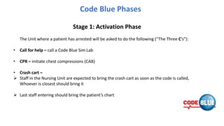 Critical care Emergency medications.pptx