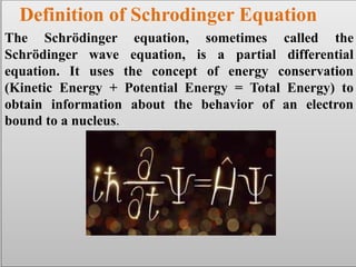 Schrodinger equation.pptx