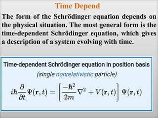 Schrodinger equation.pptx
