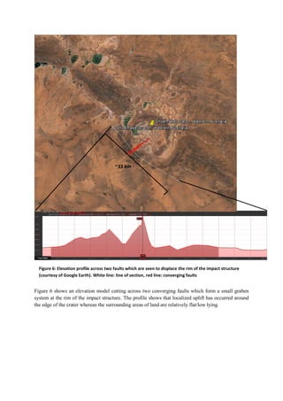 Shoemaker impact structure | PDF