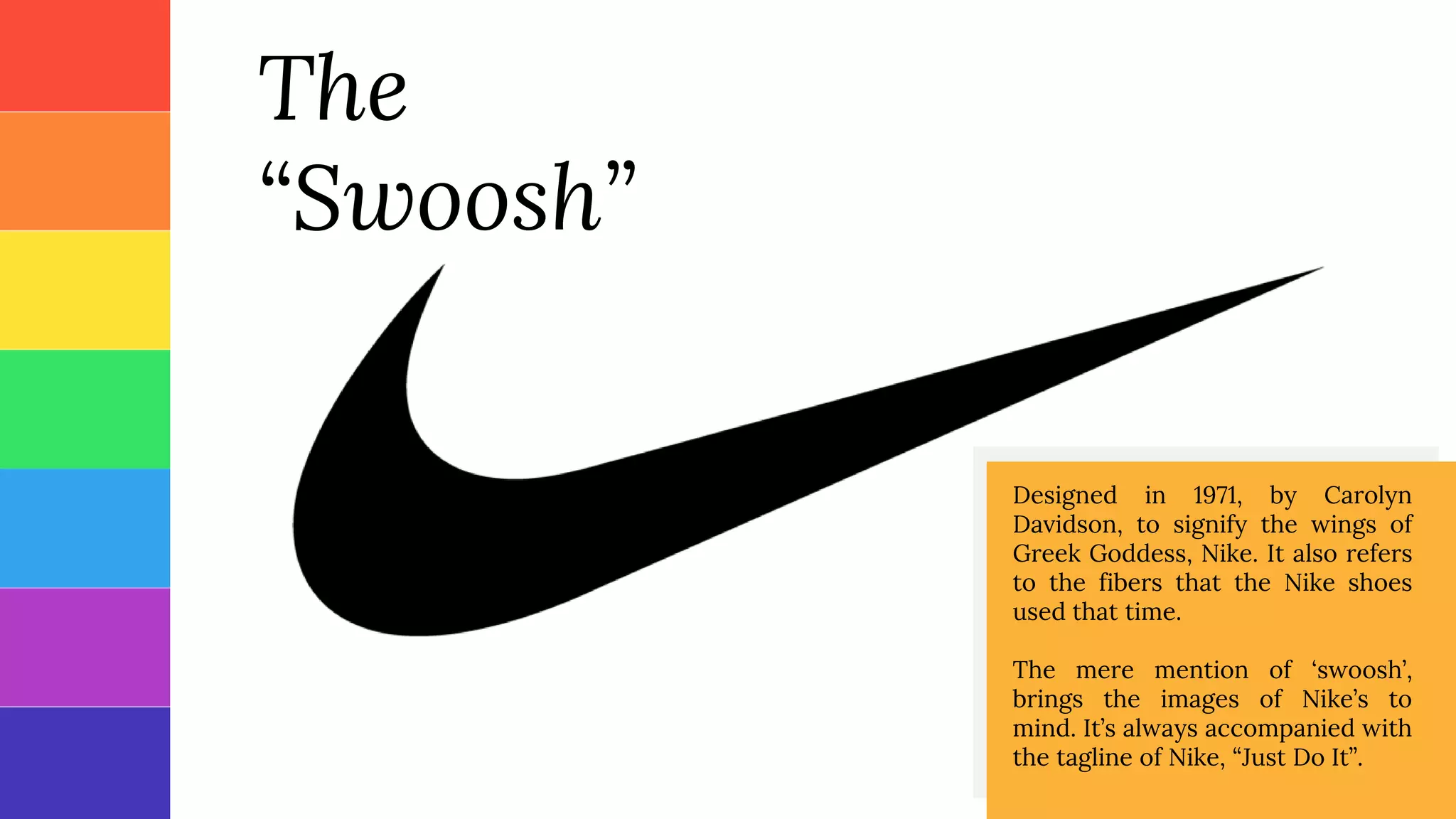 Shoe pitch nike shivang | PPTX