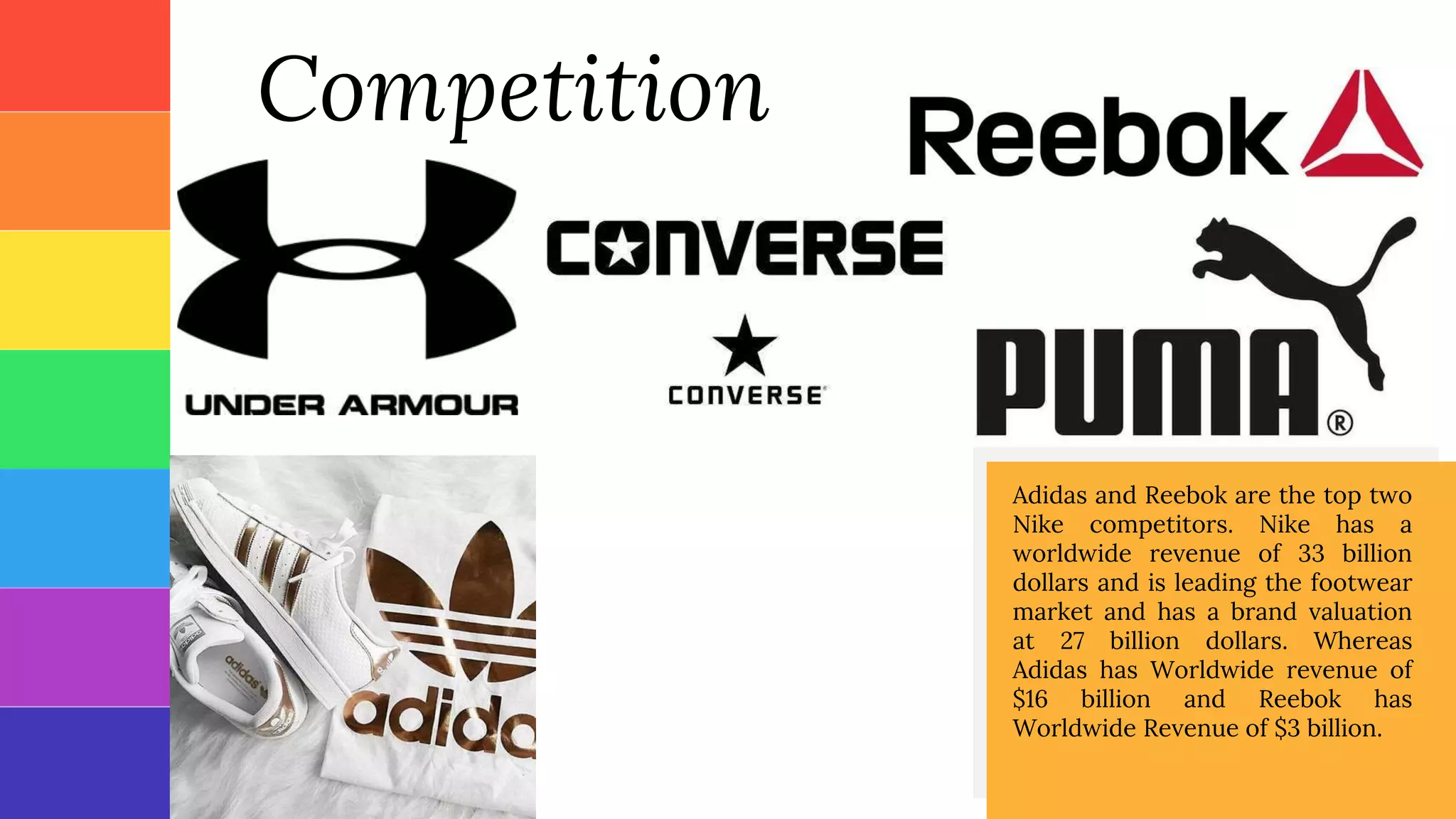 Shoe pitch nike shivang | PPTX