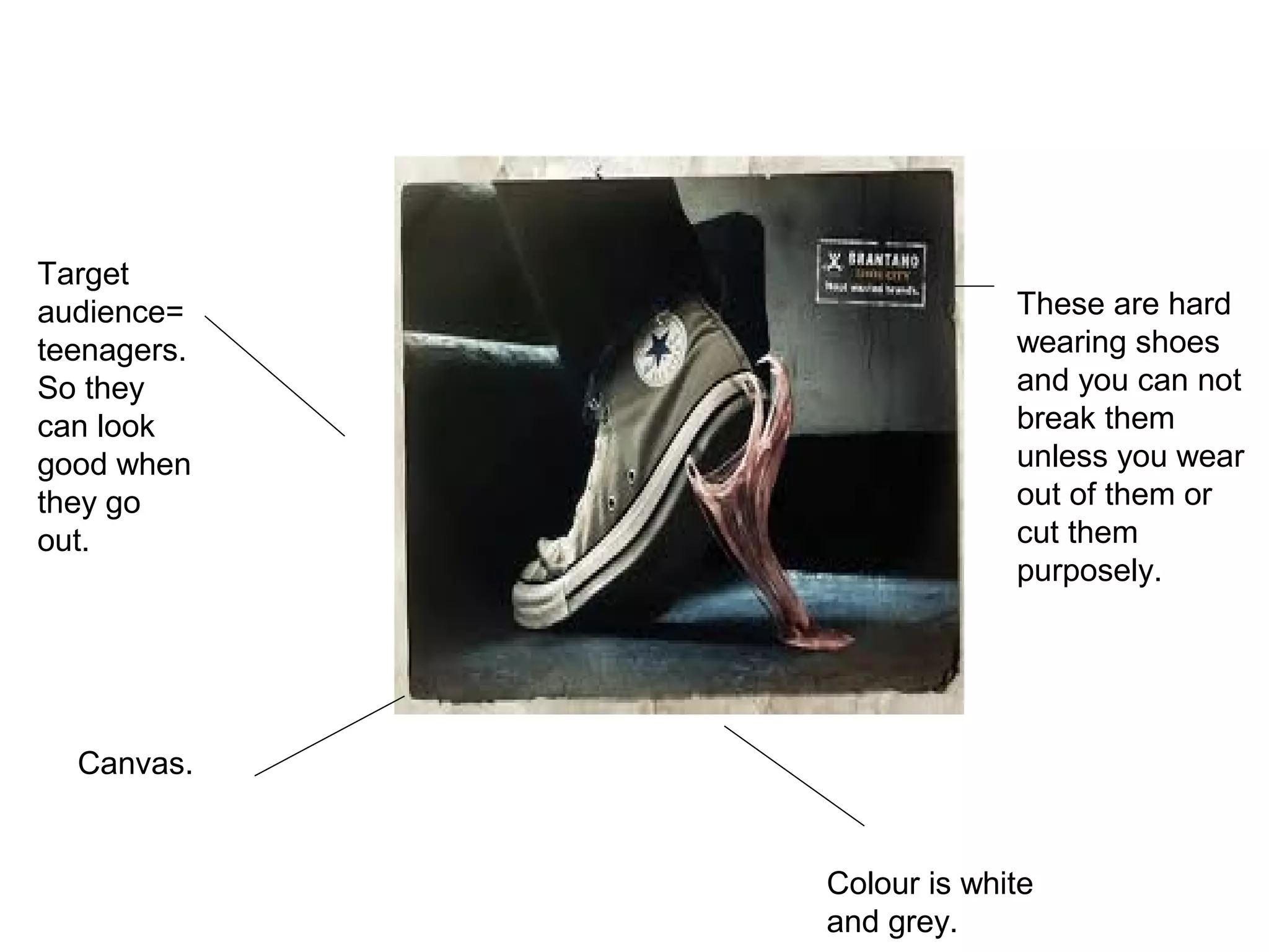Shoe research | PPT