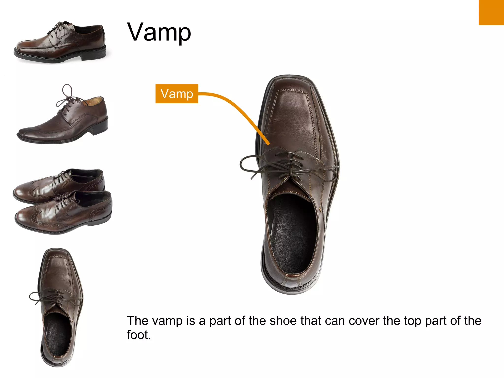 Parts of a Shoe | PPT