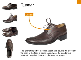 Parts of a Shoe | PPT