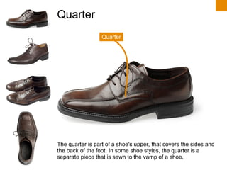 Parts of a Shoe | PPT