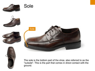Parts of a Shoe | PPT