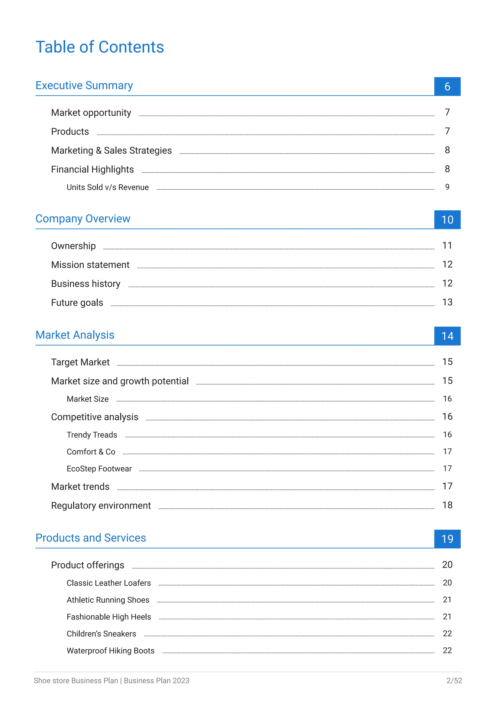 Shoe Store Business Plan Example | Upmetrics | PDF