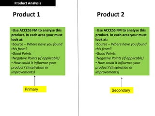 Shoe template | PPTX