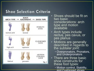 Shoe Types and Anatomy | PPT