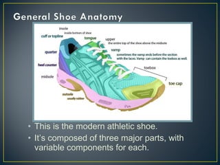 Shoe Types and Anatomy | PPT