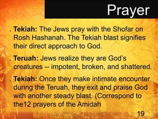 Shofar Presentation: Israel Mission Trip 2013 | PPTX